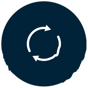 ROC | Confident with Change